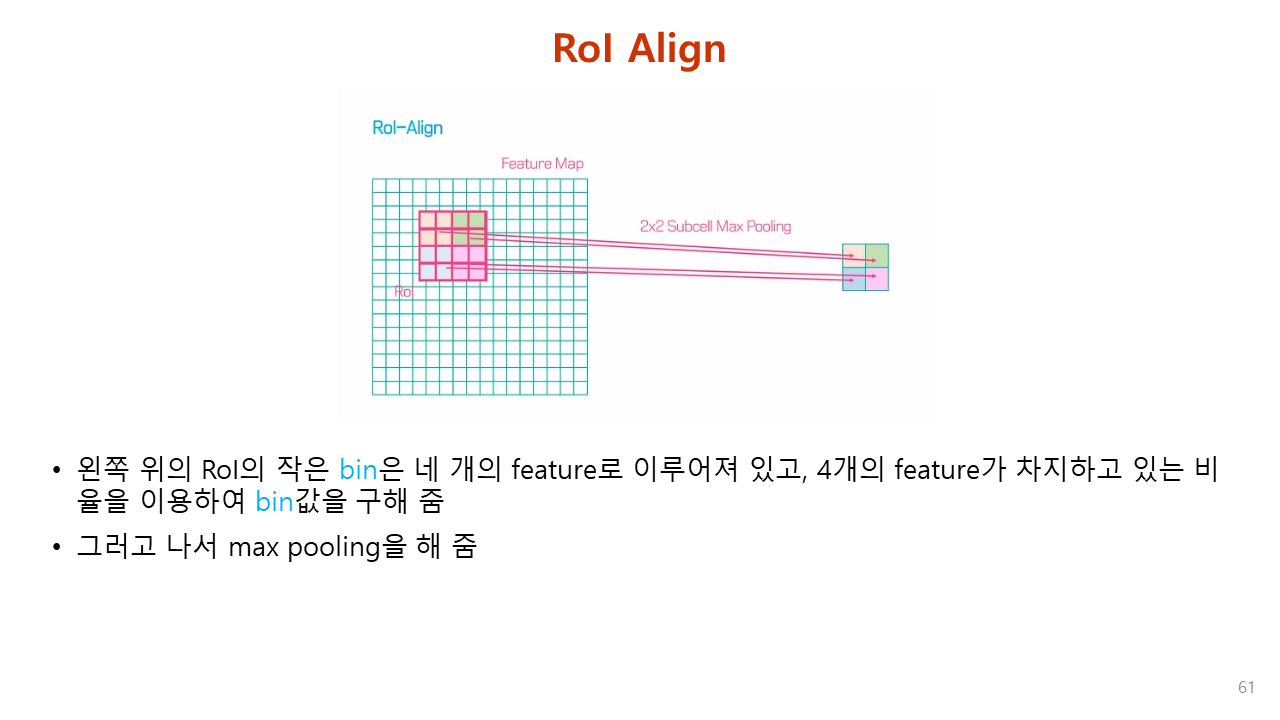 Paper Review Faster R Cnn Towards Real Time Object Detection With Region Proposal Networksnips